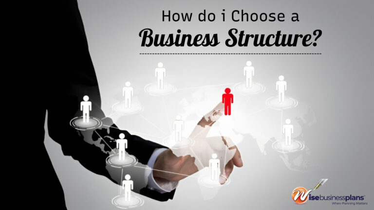 How To Choose a Business Structure - Wise Business Plans