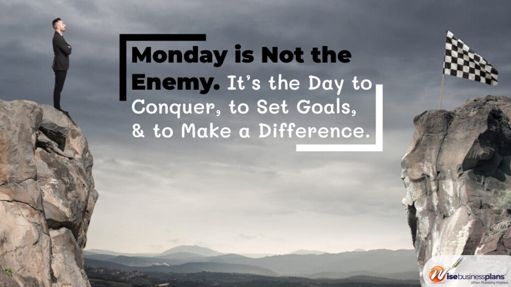 Empower Your Week: 50 Monday Motivational Quotes!
